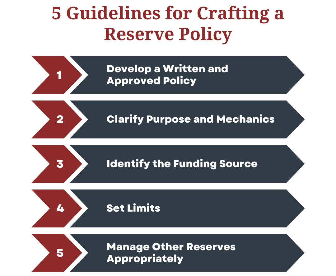 Crafting an Effective Operating Reserve Policy: 5 Essential Guidelines ...