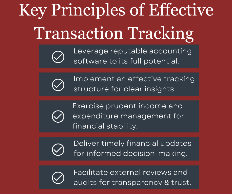 The Vital Role of Transaction Tracking| Chazin