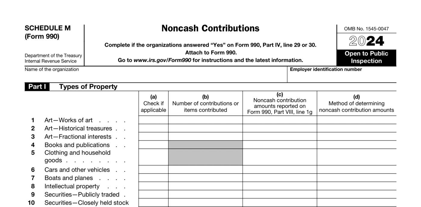 What Is An In-Kind Donation? The Accountants’ Perspective